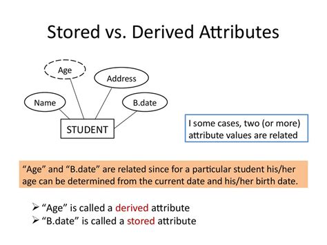 Analysis And Design Of Data Systems Entity Relationship Model