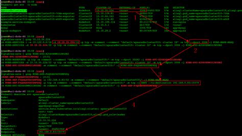 Kubernetes Service 和 Kube Proxy详解 Plantegg