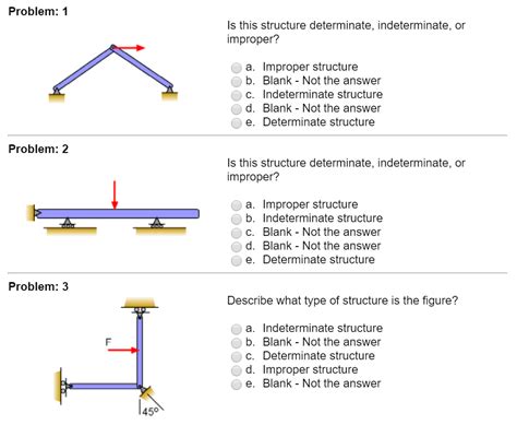 Solved Problem 1 Is This Structure Determinate