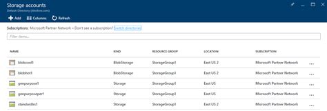 Azure Storage Accounts The It Hollow