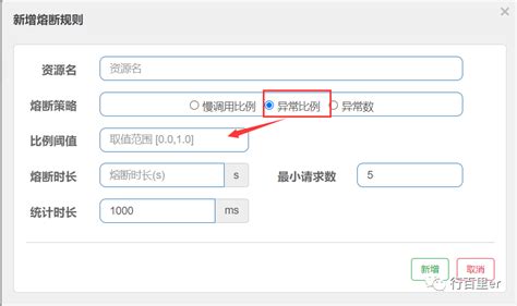 Spring Cloud Alibaba Sentinel 熔断降级策略实战 腾讯云开发者社区 腾讯云