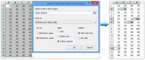 How To Change Chart Axis S Min Max Value With Formula In Excel