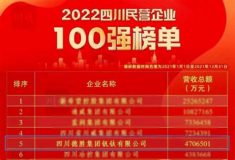 连续五年德胜集团上榜四川民营企业100强 新闻动态 看新闻 德胜集团
