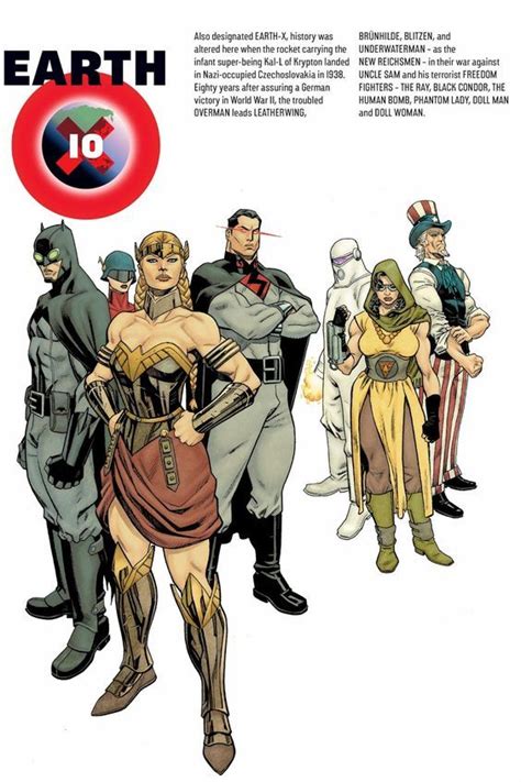 Pin By Darth Malak On Dc Jla Dc Comics Superheroes Comic Books Art Dc Comics Characters