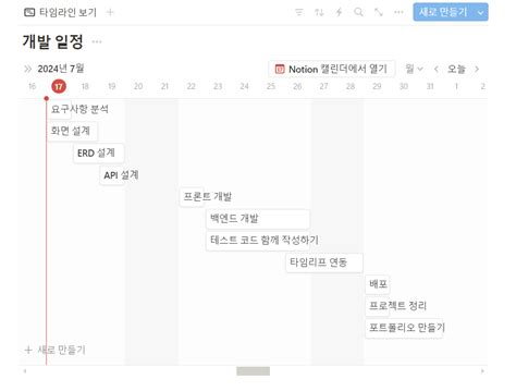 개인 프로젝트 0일차 회고