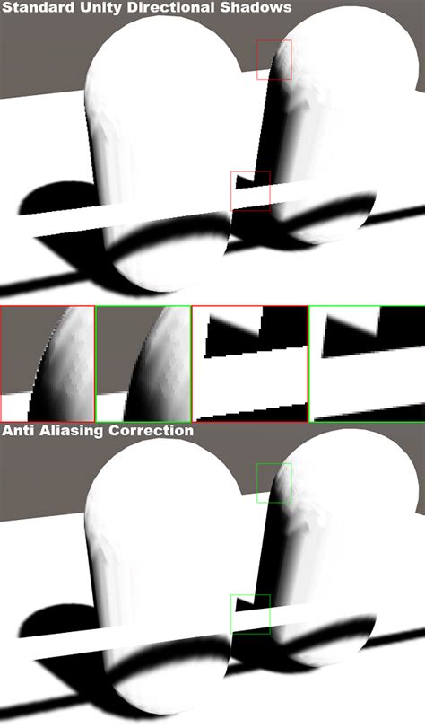 Fixing Screen Space Directional Shadows And Anti Aliasing Unity