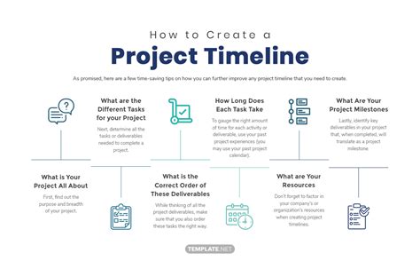 Create Project Timeline