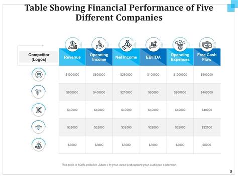 Five Table Calculation Performance Indicators Investment Analytics Software Presentation Five Table Calculation Performance Indicators Investment Analytics Software Presentation