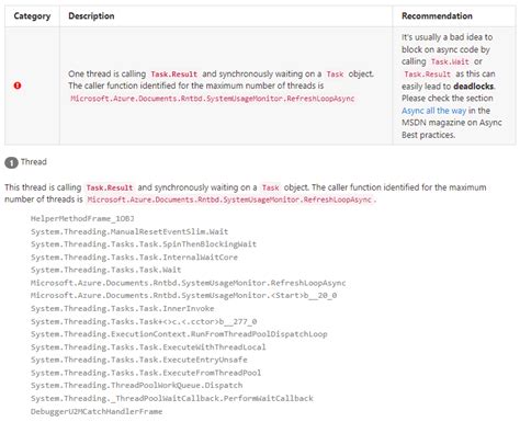 Hangs Stalls In Cosmos Direct Issue 2496 Microsoft Fhir Server