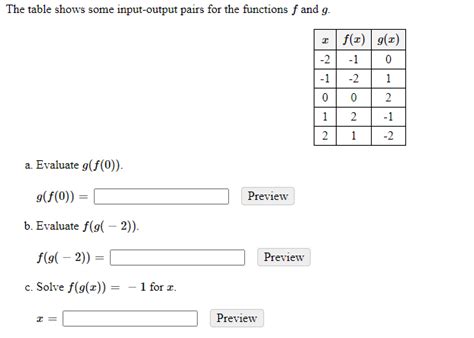 Solved The Table Shows Some Input Output Pairs For The