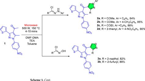 Figure 1 From Recent Advances In The Green Synthesis Of Active N Heterocycles And Their