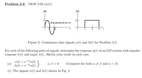 Figure 2 Continuous Time Signals Xt ﻿and Ht ﻿for