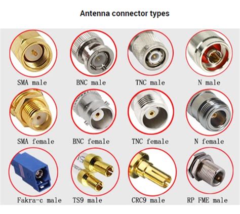 Mini DIN Connector Mini Din Plug Latest Price Manufacturers Suppliers