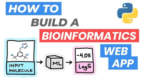 Do It Yourself Tutorials Building A Bioinformatics Web App In Python Streamlit Tutorial
