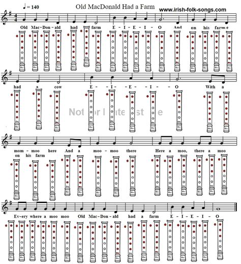 Music Notes For Old Macdonald Had A Farm At Annabelle Rouse Blog