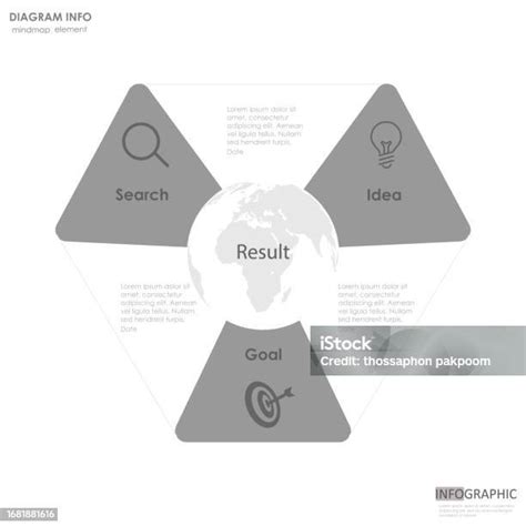 비즈니스 다이어그램 원형 레이아웃 차트 프로젝트 타임라인 다이어그램 원형 레이아웃 다이어그램 인포그래픽 마인드맵 요소 템플릿 인포그래픽 마인드맵에 대한 스톡 벡터 아트 및
