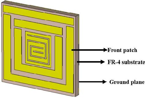 Figure 2 From Triple Band Modified V Shape With A U Shape Ring Resonator Metamaterial Absorber