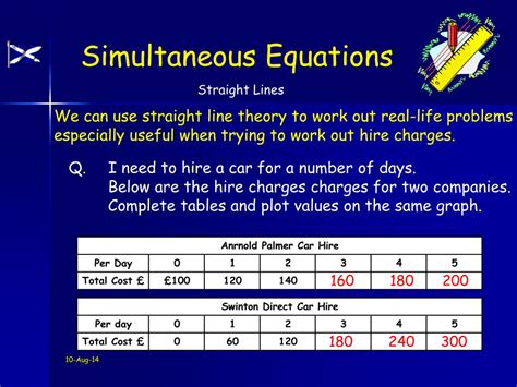 PPT Simultaneous Equations PowerPoint Presentation Free Download ID