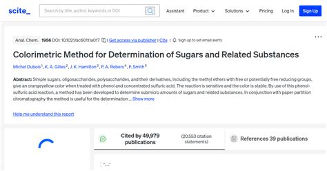 Colorimetric Method For Determination Of Sugars And Related Substances