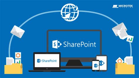 Ultimate Sharepoint Guide Features Benefits And Best Practices