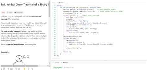 Abu Bakar On Linkedin Leetcode Datastructures Programming
