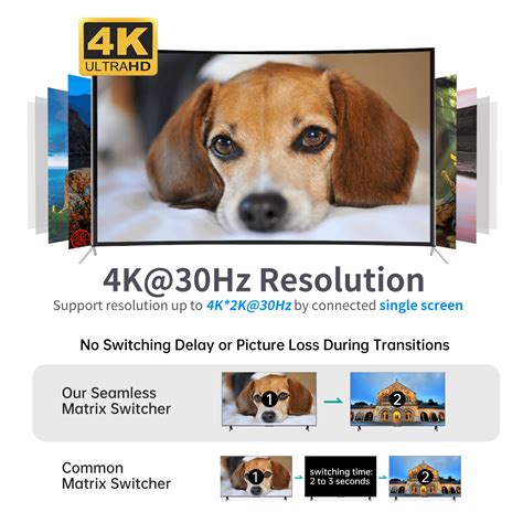 4k 30hz Hdmi Matrix Switcher 8x8 Seamless With Web Gui And Splicing（hd88lh） Mt Viki