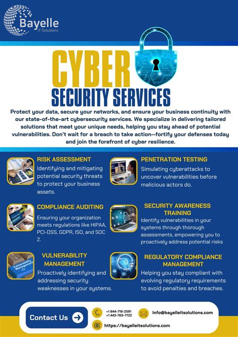 Bayelle It Solutions On Linkedin Cybersecurity Dataprotection Threatdetection Riskmanagement…