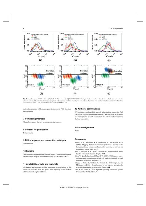 bioinformatics template oxford university press
