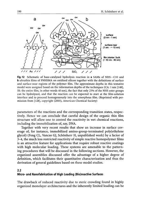 Hydrolysis Reactions Definition Big Chemical Encyclopedia