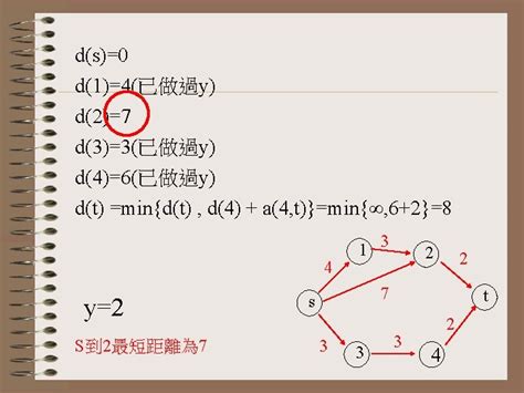 20021111 Data Base Label Setting Algorithm Label Correcting
