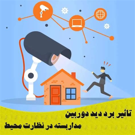 تاثیر برد دید دوربین‌مداربسته بر نظارت محیط برد دوربین مداربسته در
