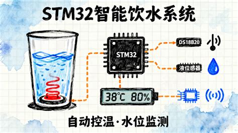 Inscode 让你的灵感立刻落地