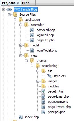 Blog Mvc En Php C Digo Fuente Jc Mouse Net