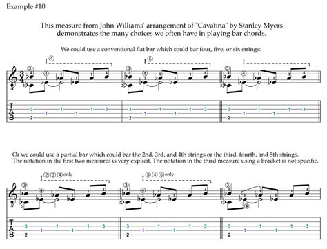 The Notation Of Bar Barre Chords