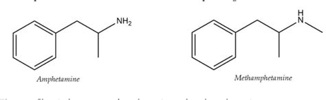 Figure 7 From Novel Applications Of Microextraction Techniques Focused