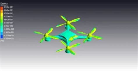 Drone Cfd Simulation At ₹ 1000 In Gurugram Id 2852805804548