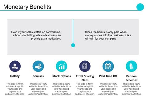 Monetary Benefits Ppt Powerpoint Presentation Clipart