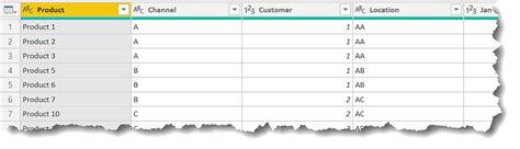 Removal Of Row Entries Based On Values In Multiple Columns Power