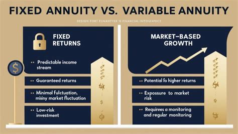 Unveiling The Power Of Equivalent Annual Annuity For Retirees Annuity Campus