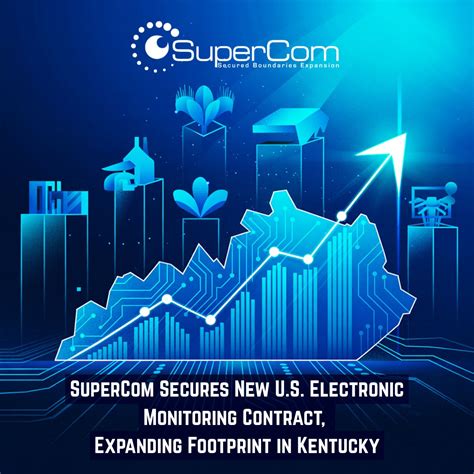 Nasdaq Spcb Publicsafety Technology Innovation Governmentcontracts… Ordan Trabelsi