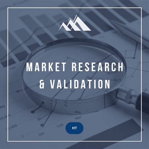 Market Research Validation