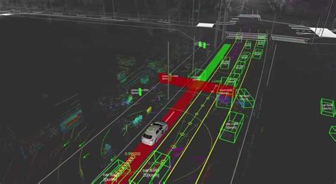 目标跟踪和轨迹预测有什么区别？ 知乎