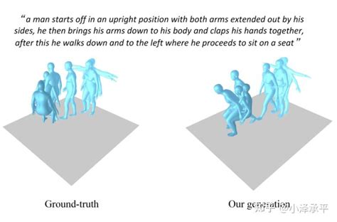 如何像gpt一样生成动作 知乎