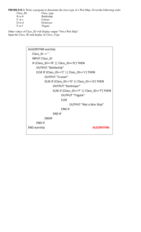 Solution Lesson 1 Computer And Programming Concept Flowchart And