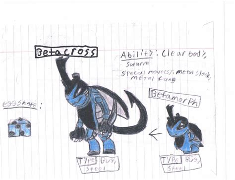 Fossil Pokemon By Mrfuriousramos On Deviantart