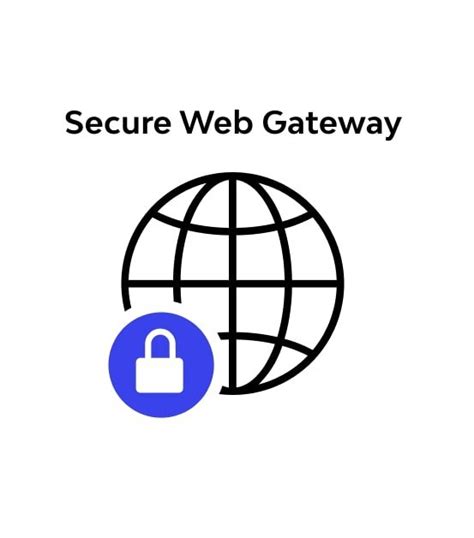 Understanding Secure Web Gateways Swg
