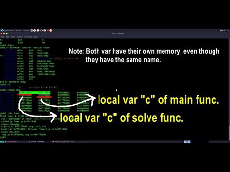 What Is Stack Frame In C Programming Age