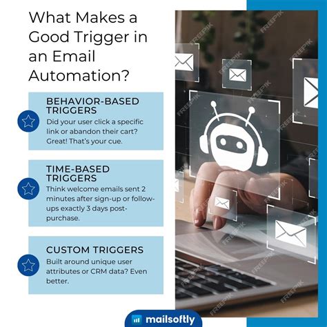 Emailmarketing Marketingautomation Emailautomation Mailsoftly