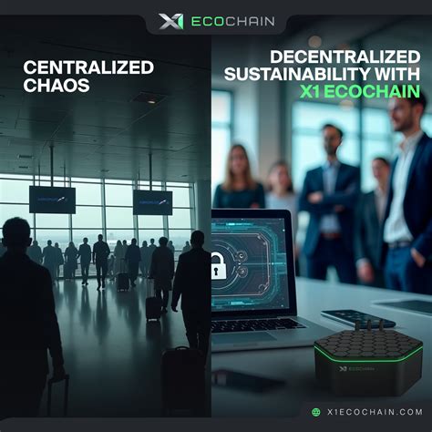 X1 Ecochain Vs Chaos The Aeroflot Case As A Warning By X1 Ecochain Jul 2025 Medium