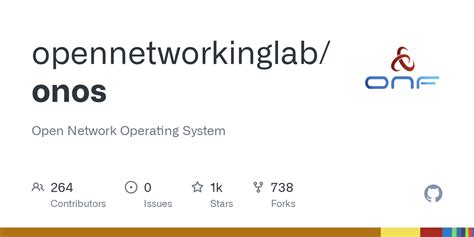 Onos BUILD At Master Opennetworkinglab Onos GitHub